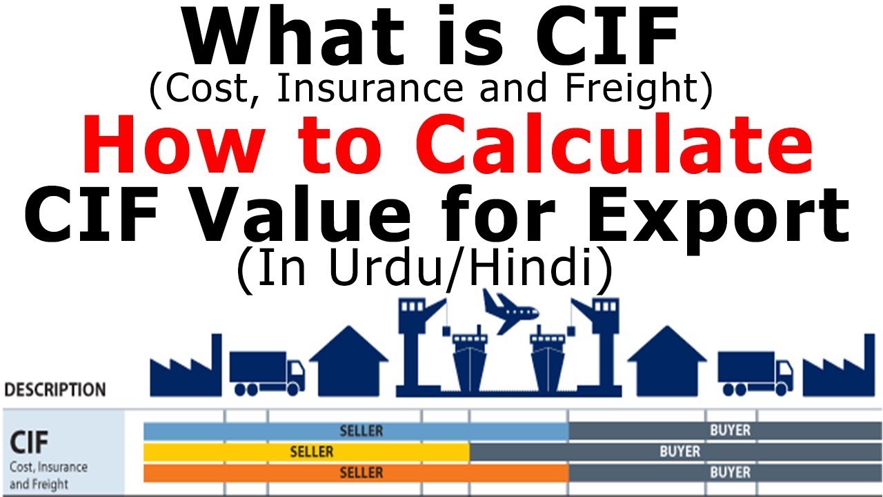 What Is CIF Shipping How To Calculate CIF Value For Export Complete