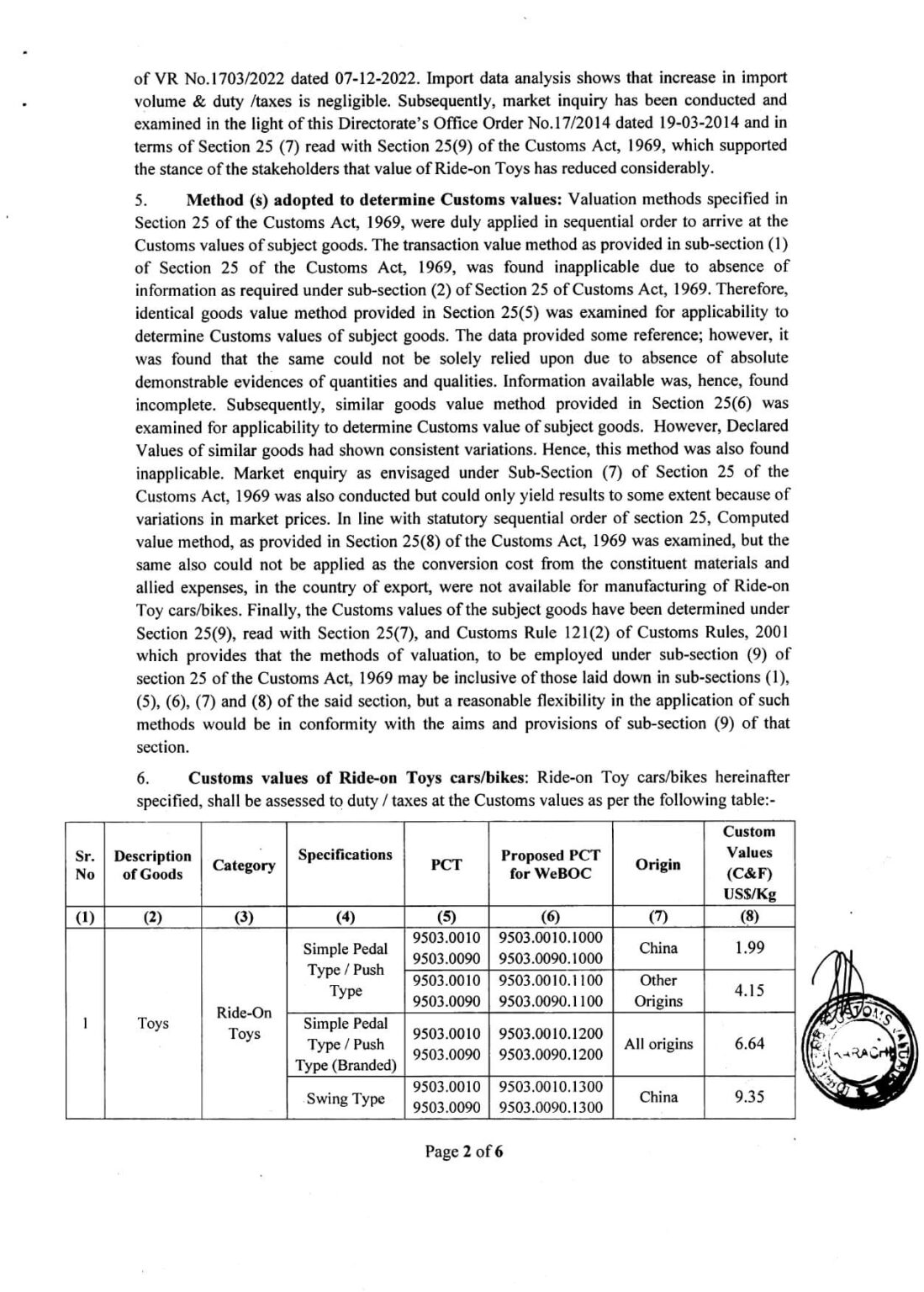 New Customs Values of Toys Electric Tricycles, Scooters, Hover Boards ...